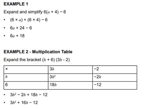 Gcse Maths Foundation Tier Online Course How2become