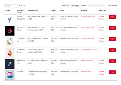 How To Create Custom Taxonomy In Wordpress Complete Guide