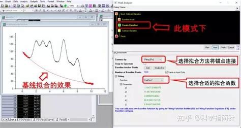 Origin绘图教程：峰处理之基线的确定与扣除 知乎