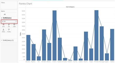 Create Pareto Chart In Tableau