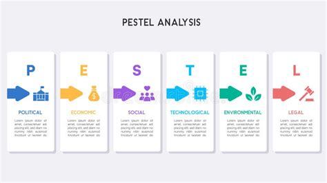Pestel Analysis Infographic With Arrows And Business Icons Stock Vector