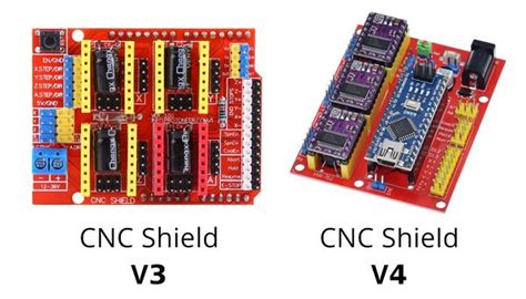 How To Set Your Stepper Driver Current A4988 Drv8825 Tmc2208 Tmc2209