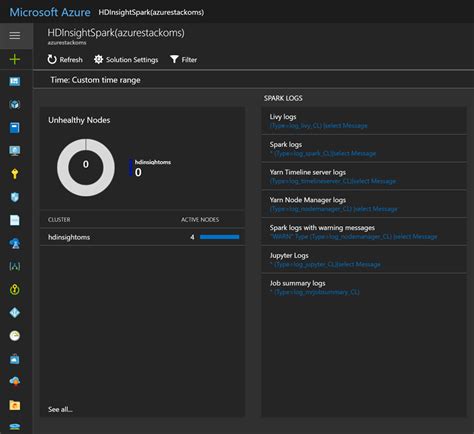 Monitoring Hdinsight Spark Cluster On Azure With Oms Daniels Tech Blog