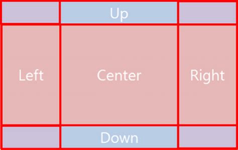 Roi Partitioning For Subregion Based Correspondence Points Tracking