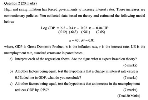Solved Question 2 20 ﻿marks High And Rising Inflation Has