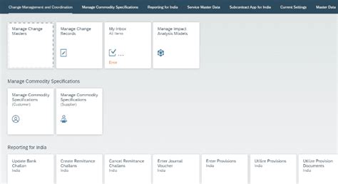 Simplifications In Sap S4hana Finance Skillstek