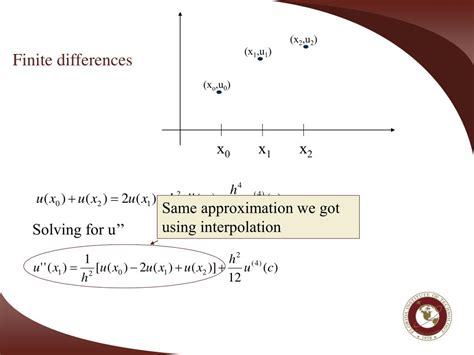 Ppt Solving An Elliptic Pde Using Finite Differences Numerical Methods For Pdes Spring 2007