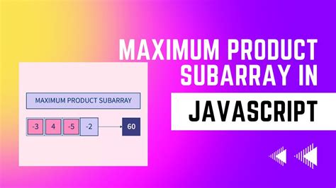 Maximum Product Subarray Leetcode 152 Bruteforce Youtube
