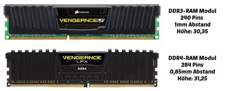 Arbeitsspeicher Erweitern And Aufrüsten Ram Richtig Installieren