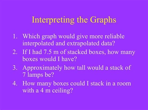 Graphing Notes PPT