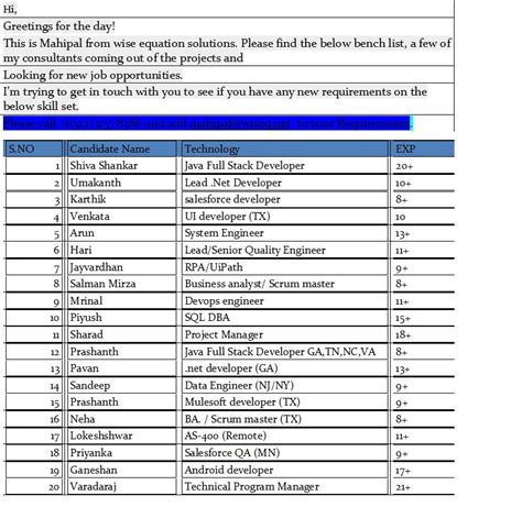 Mahipal Surampally On Linkedin Javafullstackdevelopers Scrummaster