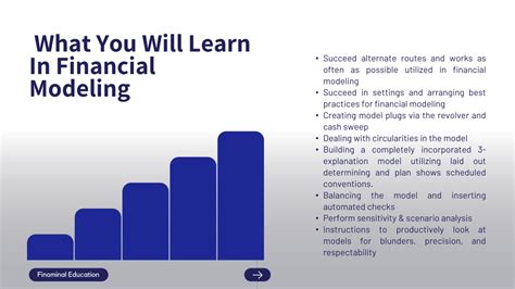 Ppt Financial Modelling Powerpoint Presentation Free Download Id11584324