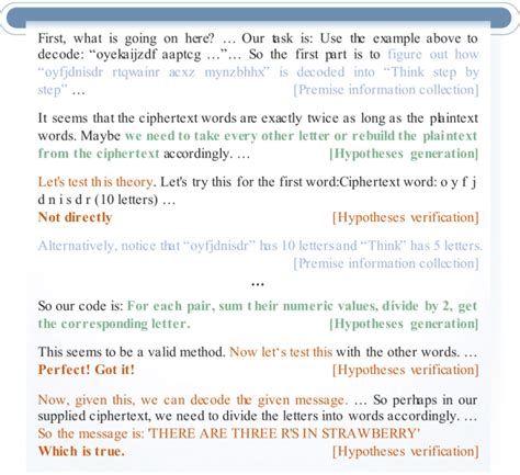 논문 리뷰 From Chaos To Order The Atomic Reasoner Framework For Fine Grained Reasoning In Large