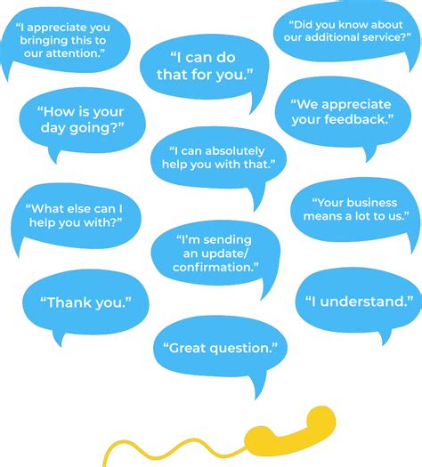 Customer Service Phrases That Make Or Break Your Business