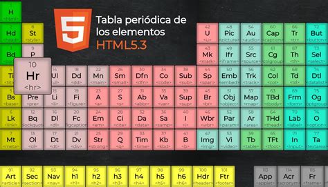 20 Periodic Table Design Javascript Examples Onaircode