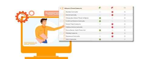 What Web Protection From The Browser Means FlashStart