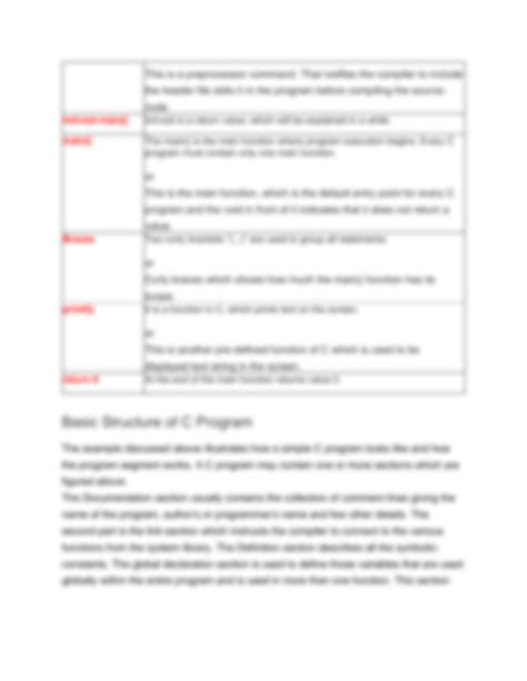 Solution 2 C Program Structure Studypool
