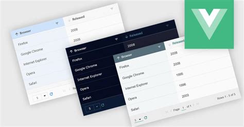 componentsource on linkedin allow users to personalize your grid s appearance