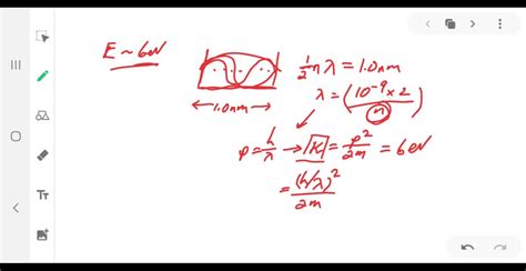 Solved An Electron Is Confined To A Two Dimensional Infinite Square