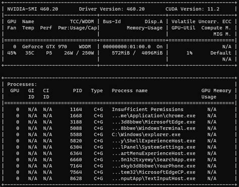 Cant Solve Oci Runtime Create Failed Cuda On Windows Subsystem For