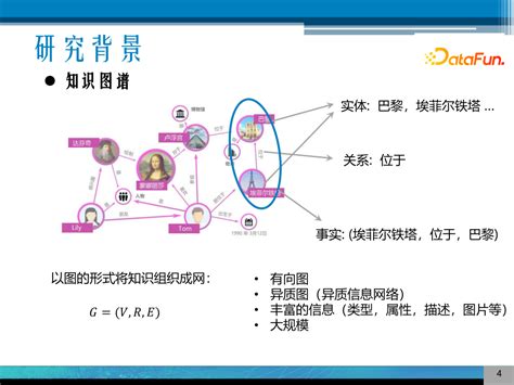面向可解释性的知识图谱推理研究 知乎