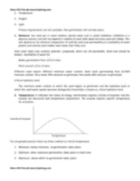 Solution Seed Germinatin And Factors Affecting Seed Germination