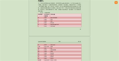 设计自己的bootloader(1) Cortex M3与m4的上电启动过程arm Cotex M3 Bootloader Csdn博客 设计自己的bootloader(1) Cortex M3与m4的上电启动过程arm Cotex M3 Bootloader Csdn博客
