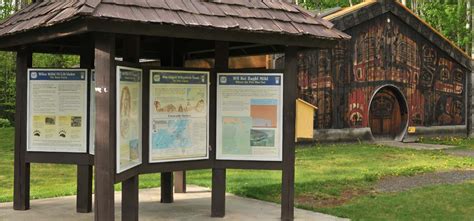 Data Storage Backup And Preservation Dgmt Data Governance And Management Toolkit