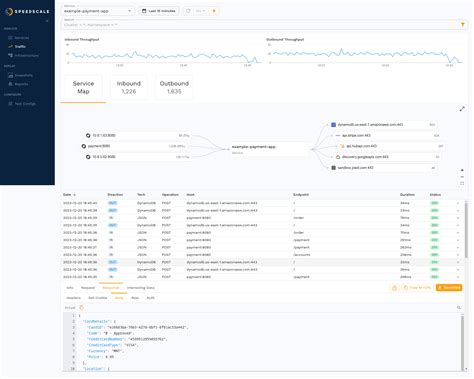 How To Capture Network Traffic In Kubernetes Speedscale