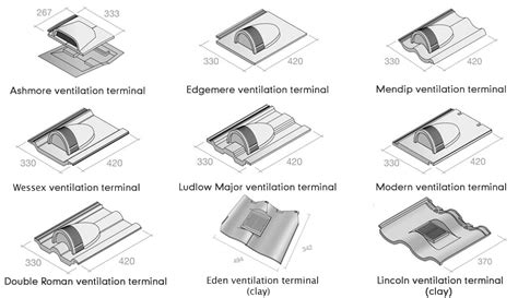 Tile Ventilation Terminals Marley