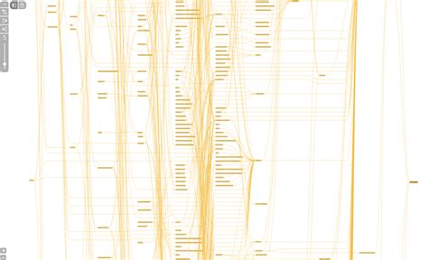 sourcetrail cannot find custom trail but other call hierarchies can · issue 1040