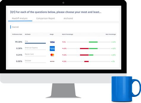Motorola Cps Programming Software Questionnaire Laseoseoli