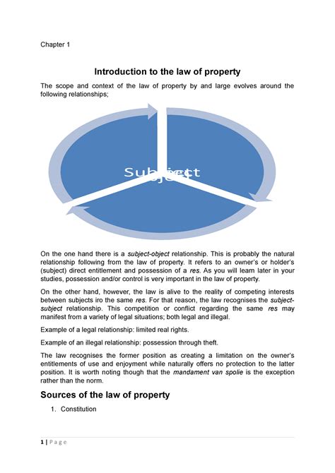 Property Law Notes Chapter 1 Introduction To The Law Of Property The Scope And Context Of The