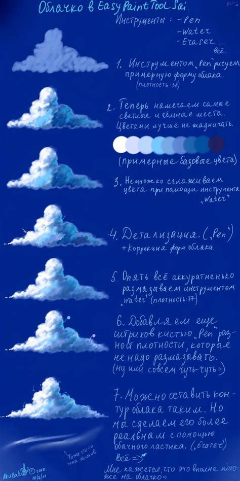 Cloud tutorial by AkubakaArts on deviantART 雲 描き方 デジタル絵画 デジタル画