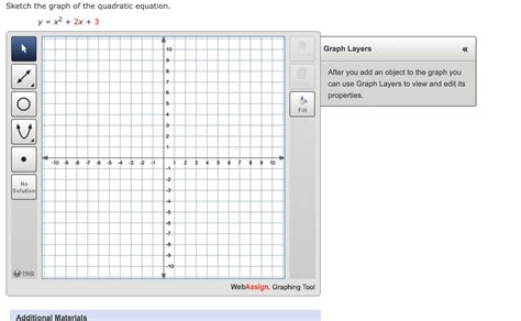 Solved Sketch The Graph Of The Quadratic Equation Y X X Chegg Com