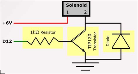 A Simplified Guide To Understanding Solenoid Schematics A Simplified Guide To Understanding Solenoid Schematics