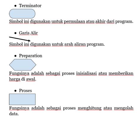 Contoh Penulisan Algoritma 56 Koleksi Gambar Contoh Penulisan Algoritma 56 Koleksi Gambar