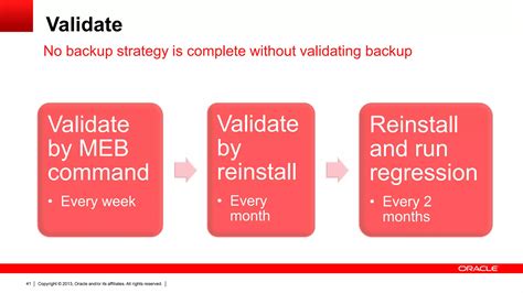MySQL Enterprise Backup Oracle Secure Backup PPT MySQL Enterprise Backup Oracle Secure Backup PPT