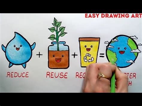 How To Draw Reduce Reuse Recycle Poster Chart Drawing YouTube