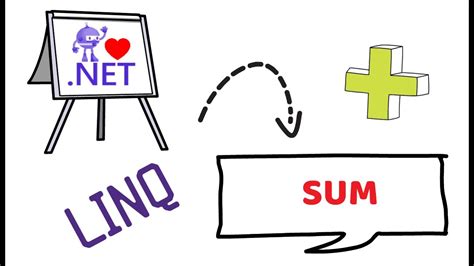 linq series aggregation sum clause i love dotnet youtube