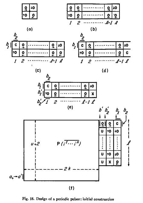 06 Figures Deep Learning Bible J Artificial General Intelligence 한글