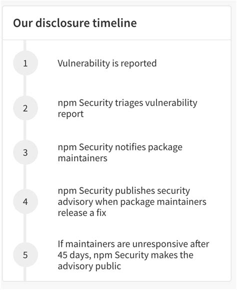 downloads resources over · issue 24 · haxefoundation npm haxe · github