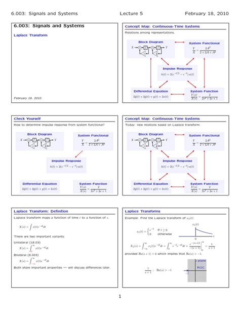 Mit6 003s10 Lec05 Handout Pdf Laplace Transform Equations