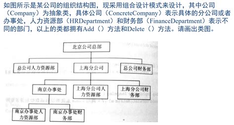 设计模式与软件体系结构 期末复习题软件设计与体系结构期末考试题 Csdn博客