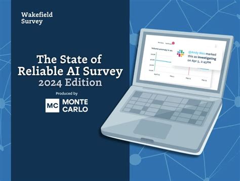 Monte Carlo On Linkedin Dataquality Dataqualitymanagement Genai Ai