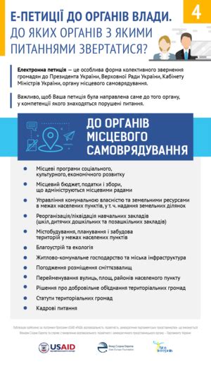 Електронна петиція порядок подання та розгляду — Wikilegalaid