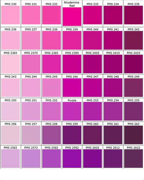 Pantone ® Matching System Color Chart Pms Colors Used For Printing Use