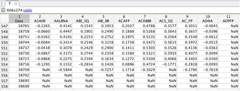Loops How To Use The Percentile Function For Ranking Purpose Matlab