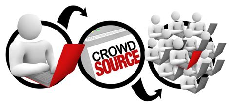 Crowdsourced Testing • Salesforce Qa Testing Qa Force