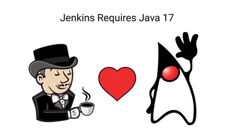 Jenkins Project On Linkedin Jenkins Requires Java 17 Or Newer Beginning With Jenkins 2463 Weekly